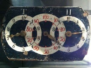 Short History of the Odometer | HGregoire